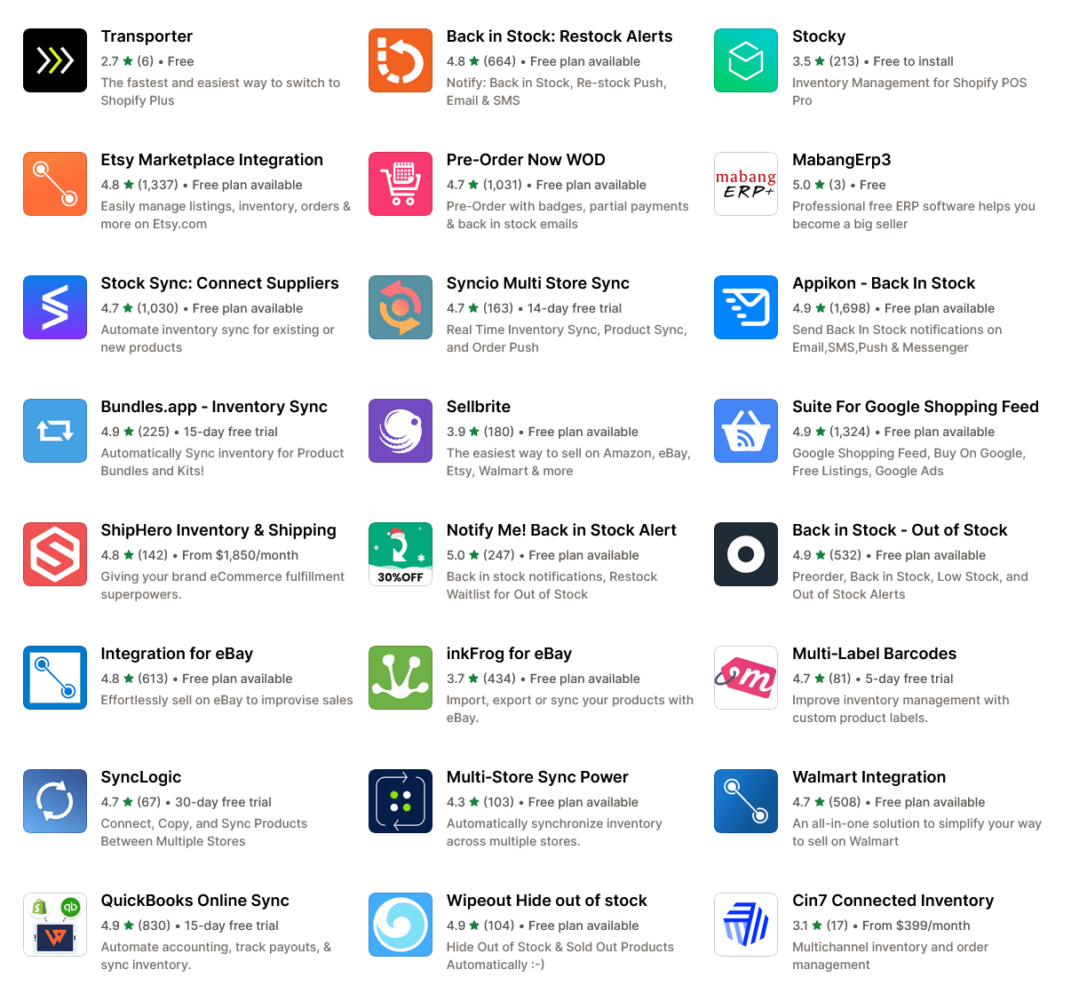 7 Must-Have Shopify Integrations for a Successful Online Store